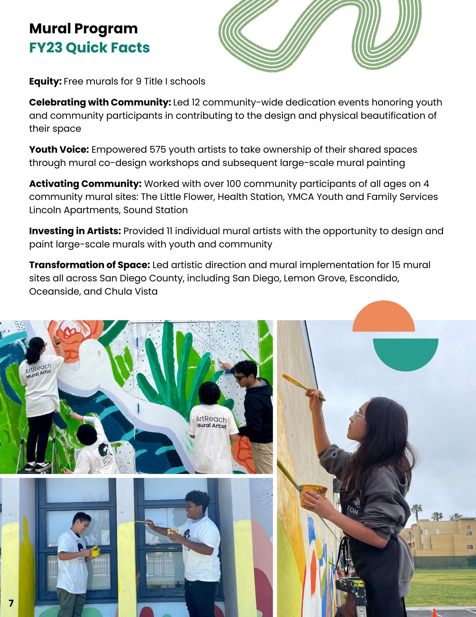 Annual Report – ArtReach San Diego